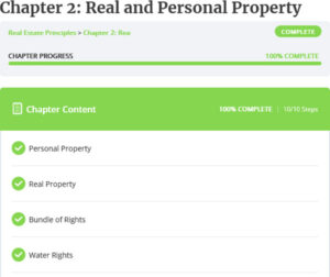 California Real Estate License School | License Solution